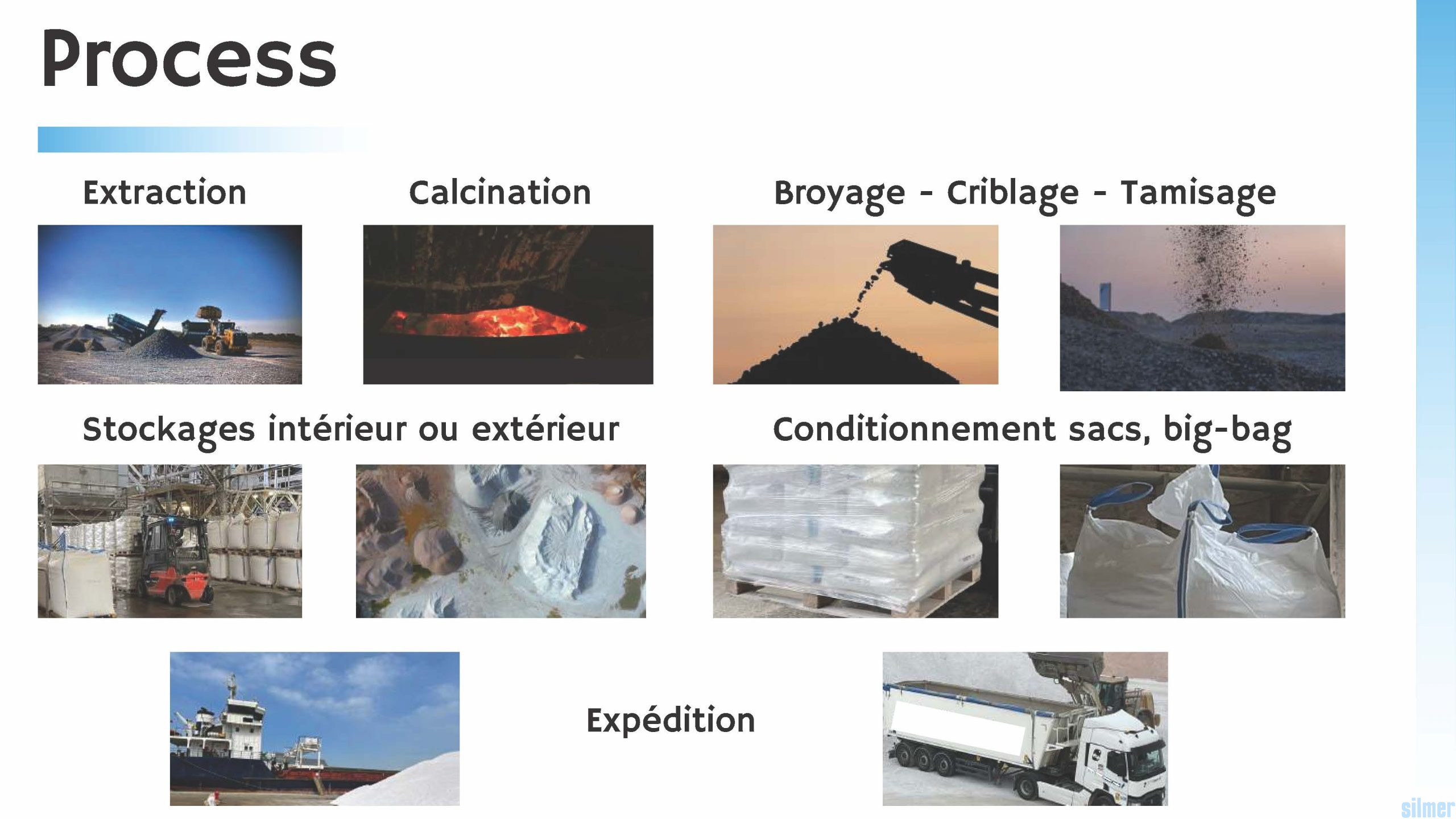 Silmer, société des Silices de Mer : Sublimez vos décorations d ...